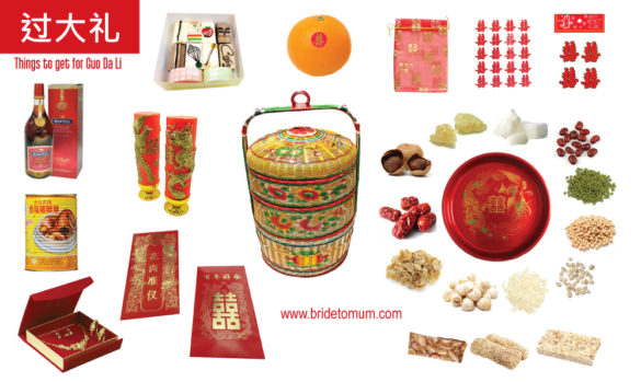 Guo Da Li Preparation: Everything You Need To Know. Chinese Betrothal